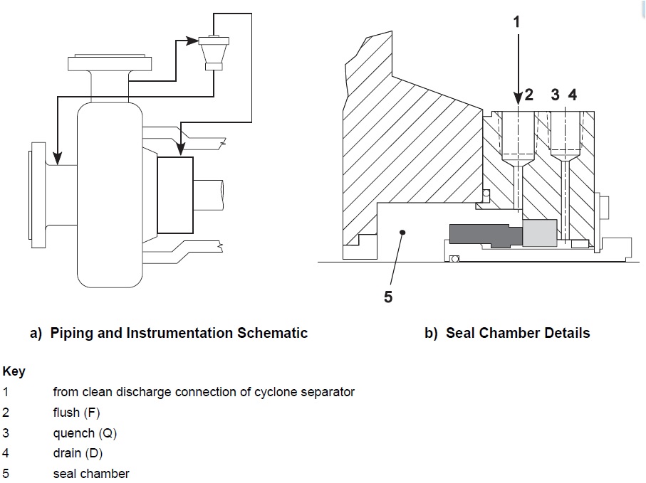 API PLAN 31 - ATC ENSYS